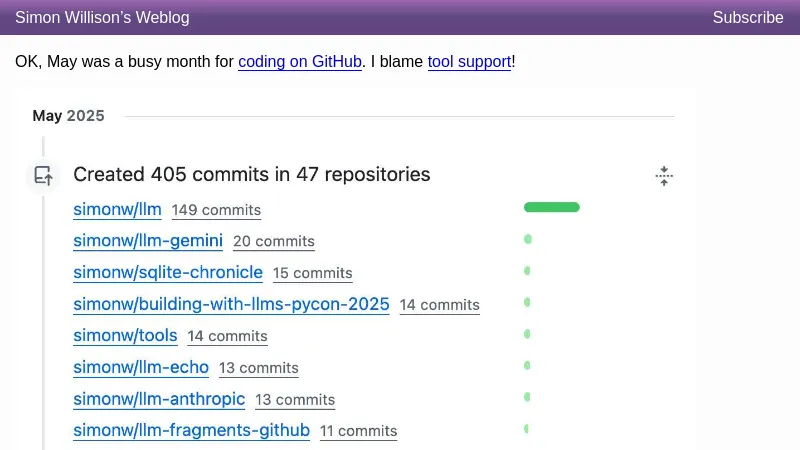 My personal rss reader.